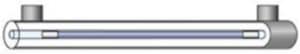 UV Water Sterilisation | Coolabah Water Purification